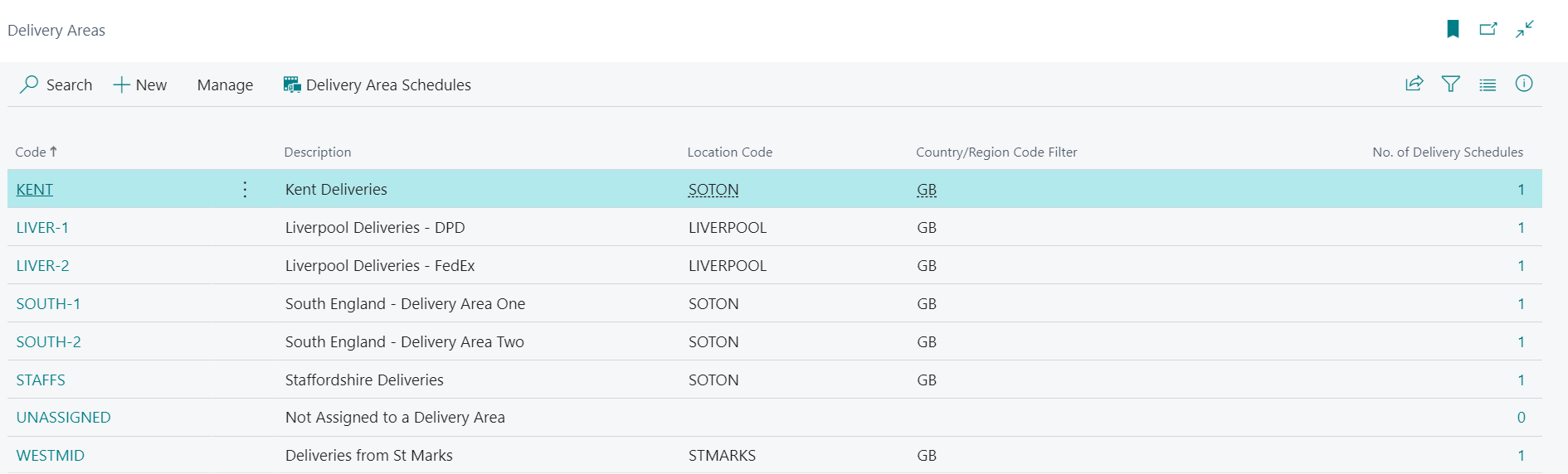 Clever Dynamics - Delivery Areas